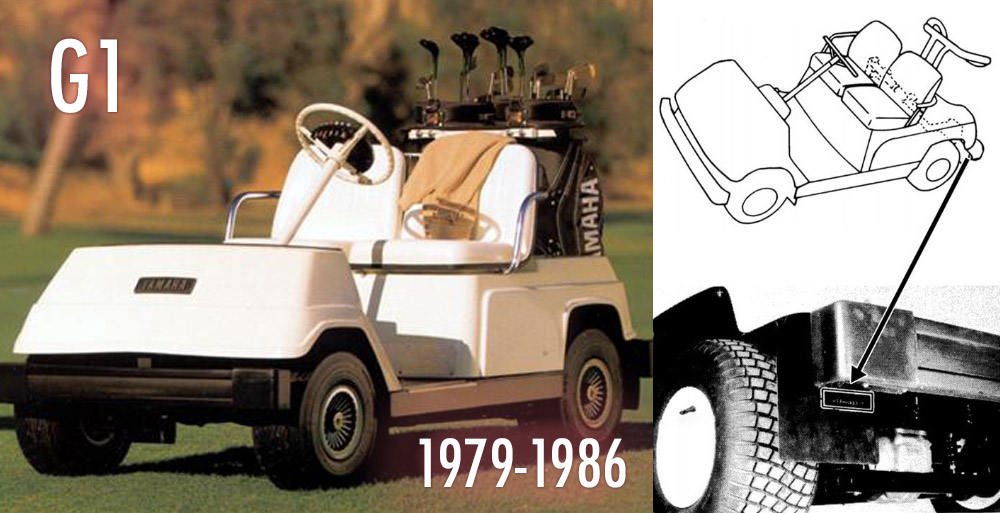 Find Your Yamaha Golf Cart Serial Number