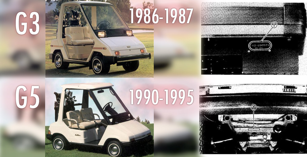 Find Your Yamaha Golf Cart Serial Number