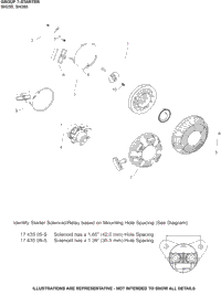 Kohler Engines SH265-0011 Basic 07 Starting | Kohler Engines