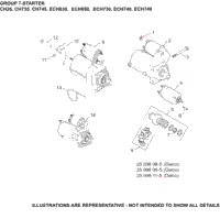 Kohler Engines CH735-3014 WALKER 07 Starting | Kohler Engines