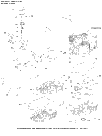 Kohler Engines ECV980-3025 METALCRAFT/SCAG 03 Lubrication | Kohler Engines