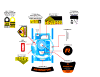 MTD Canada 11A-B2SD883 RM130 (2021) Label Map | PartsHouse.ca